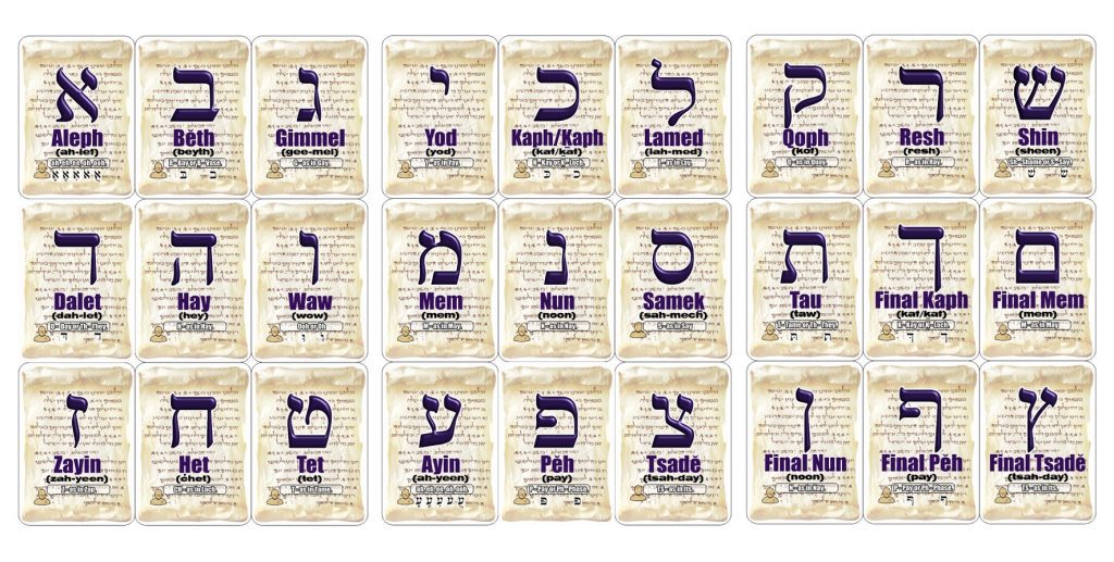 Basic Biblical Hebrew Lessons & Hebrew Flash Cards | HalleluYah Scriptures